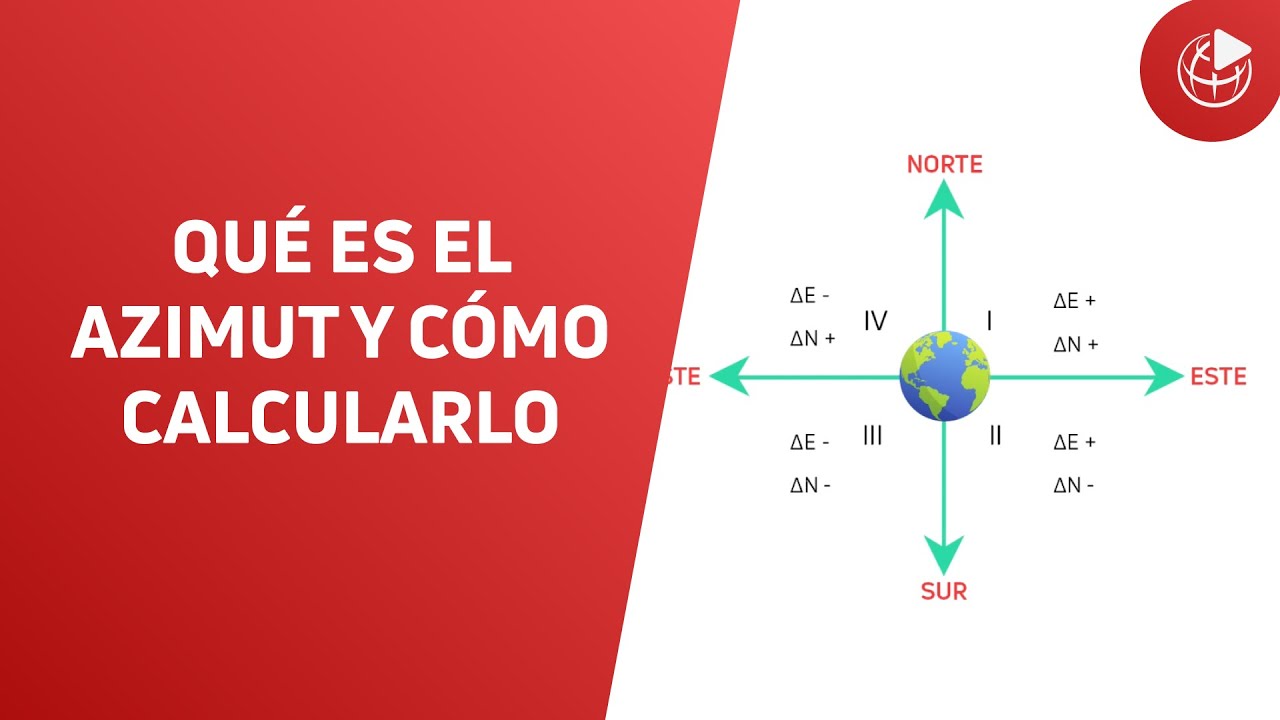 Cómo se calcula el azimut utilizando coordenadas geográficas